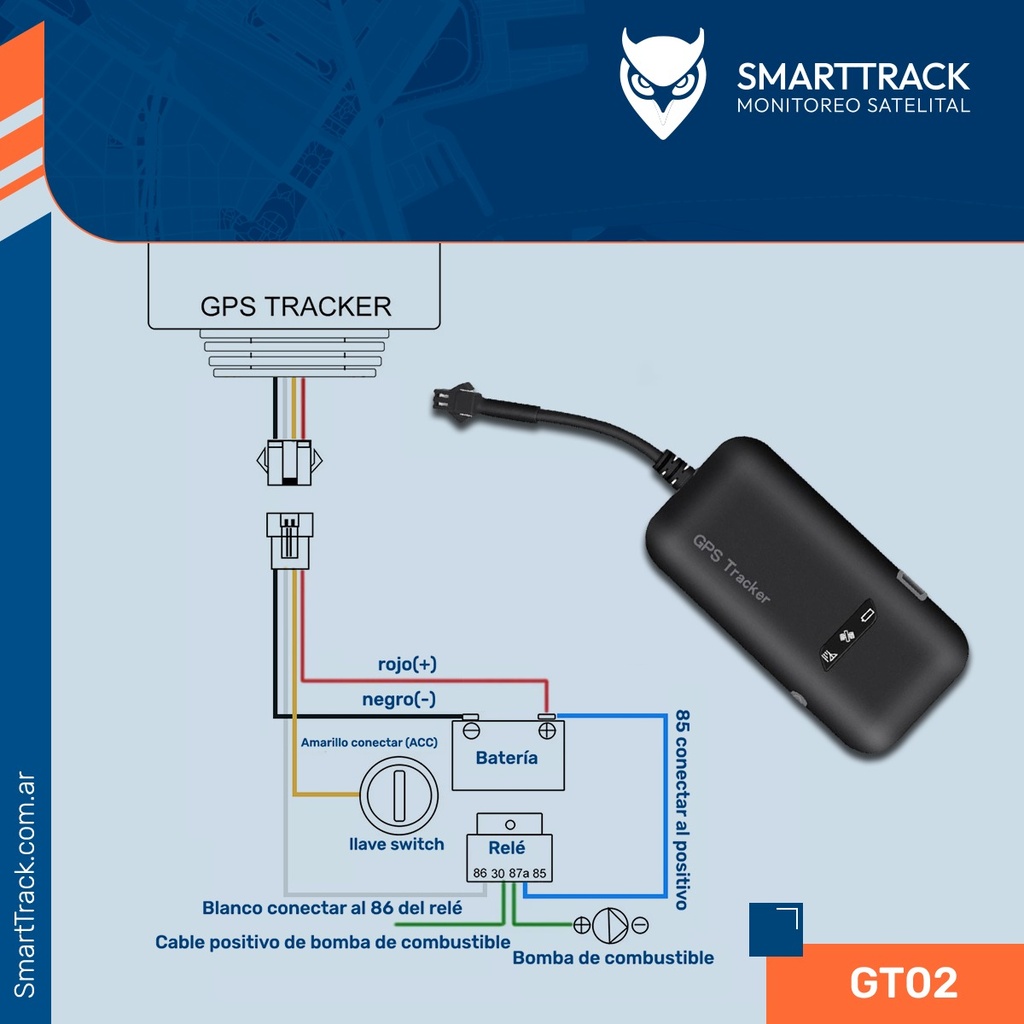 Smarttrack GPS GT02 | Smarttrack - Rastreo satelital y Control de flotas